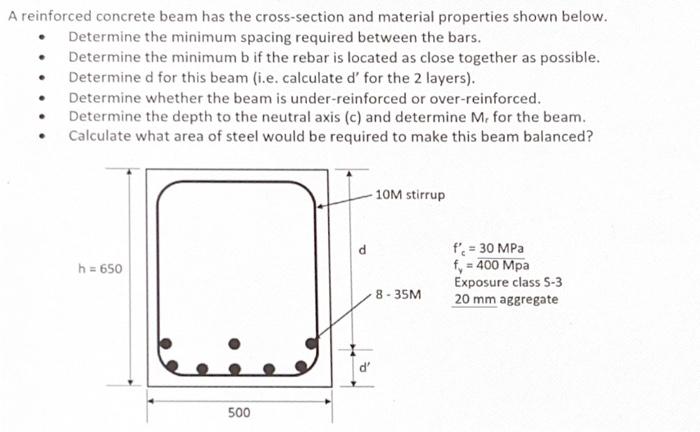 Solved A reinforced concrete beam has the cross-section and | Chegg.com