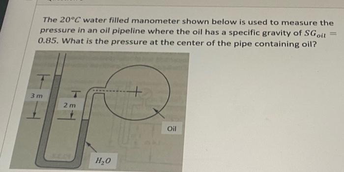 Solved The 20°C water filled manometer shown below is used | Chegg.com