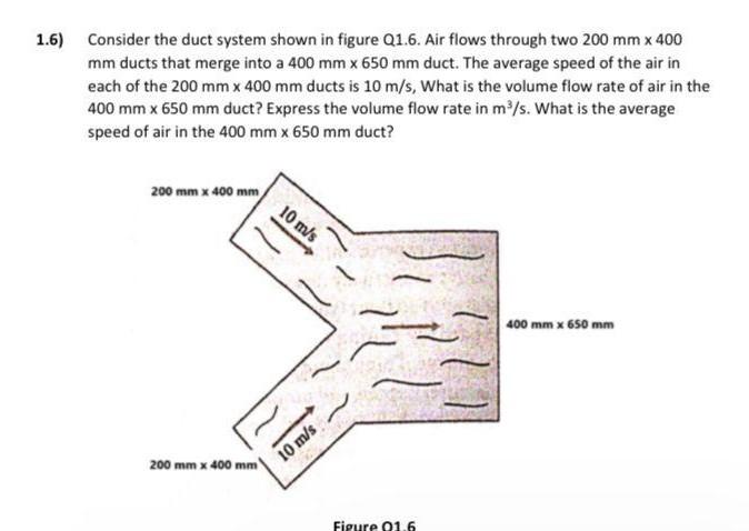 Solved 1.6) Consider the duct system shown in figure Q1.6. | Chegg.com