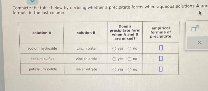 Solved Complete the table below by deciding whether a | Chegg.com