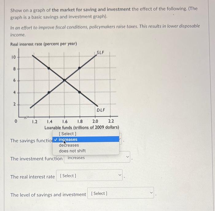 Solved Show on a graph of the market for saving and | Chegg.com