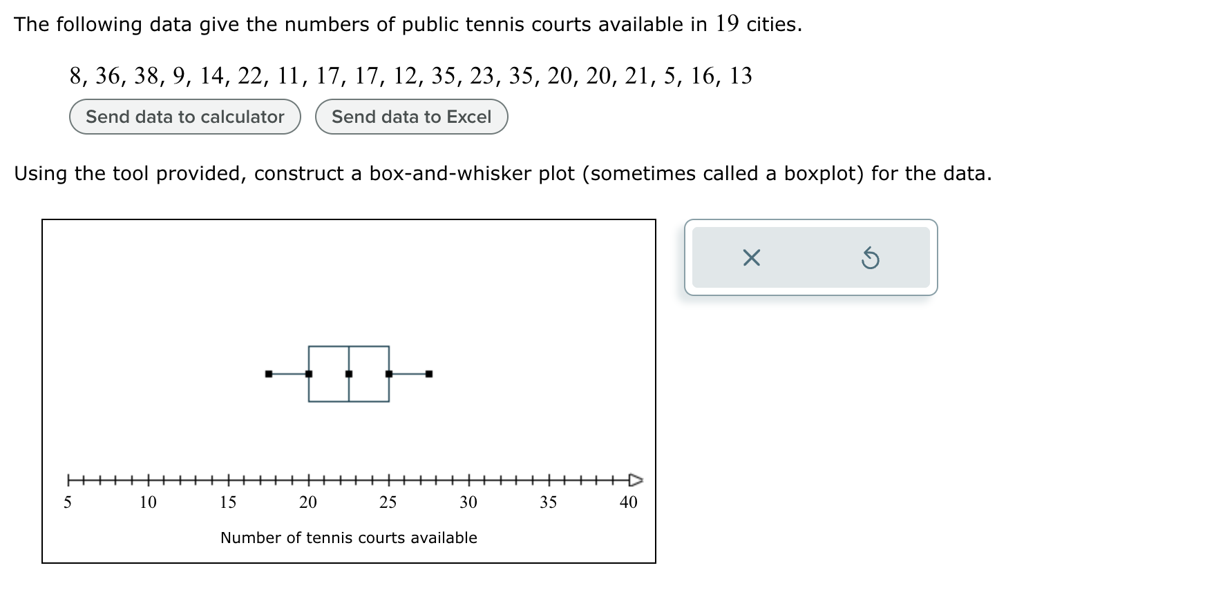 Solved The following data give the numbers of public tennis | Chegg.com