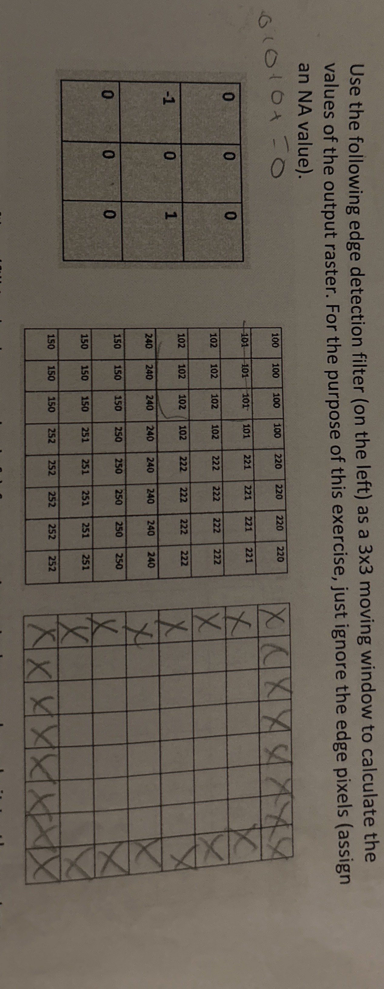 Solved Use the following edge detection filter (on the left) | Chegg.com