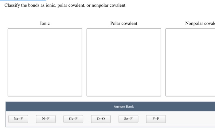 Solved Classify The Bonds As Ionic Polar Covalent Or