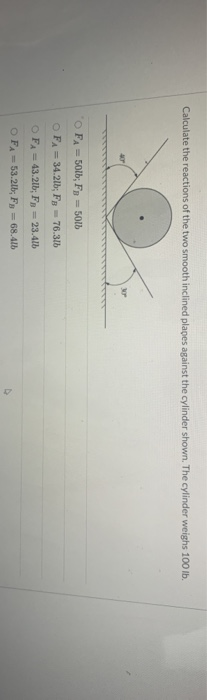 Solved Calculate the reactions of the two smooth inclined | Chegg.com