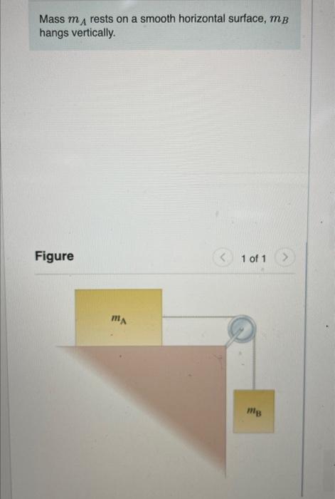 Solved Mass mA rests on a smooth horizontal surface, mB | Chegg.com