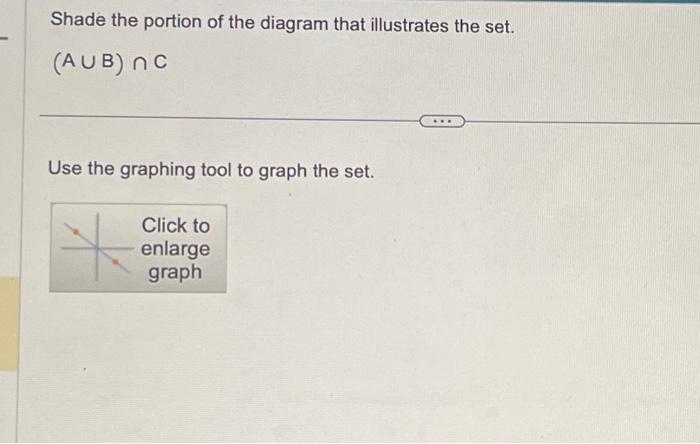 Solved Shade the portion of the diagram that illustrates the | Chegg.com