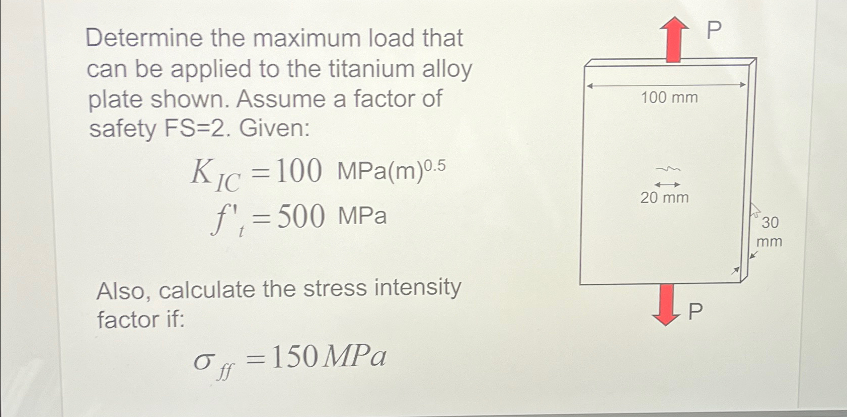 Solved Determine the maximum load that can be applied to the | Chegg.com