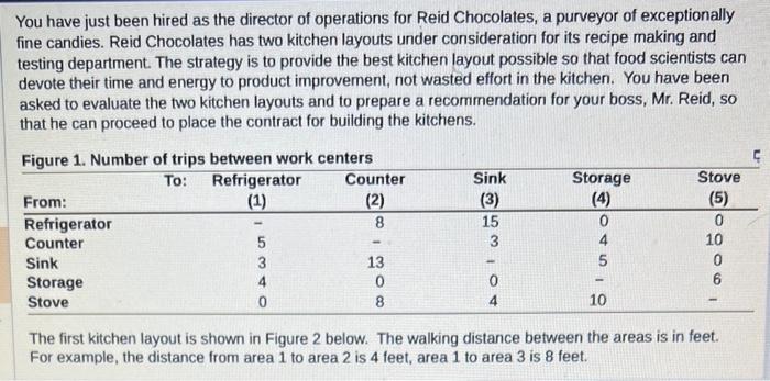 Solved You have just been hired as the director of | Chegg.com