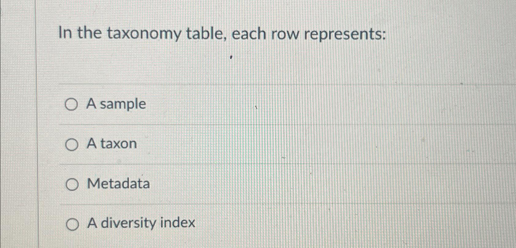 Solved In the taxonomy table, each row represents:A sampleA | Chegg.com