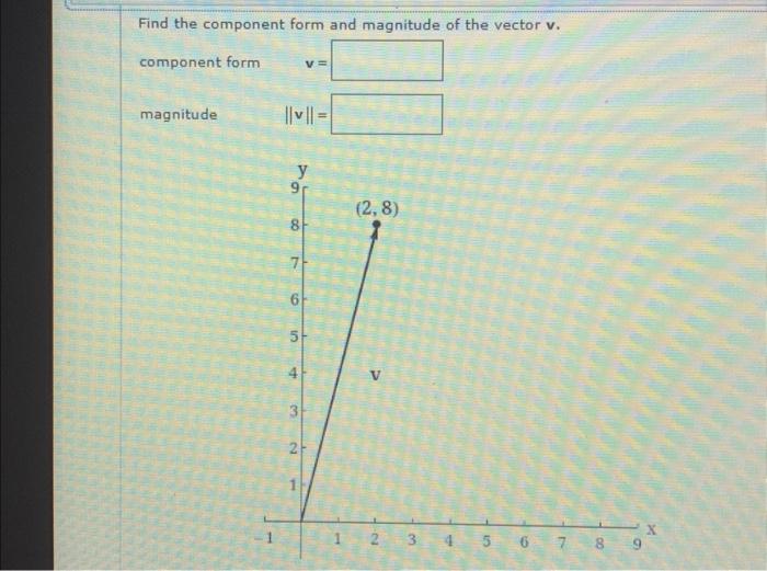 Solved Find the component form and magnitude of the vector | Chegg.com