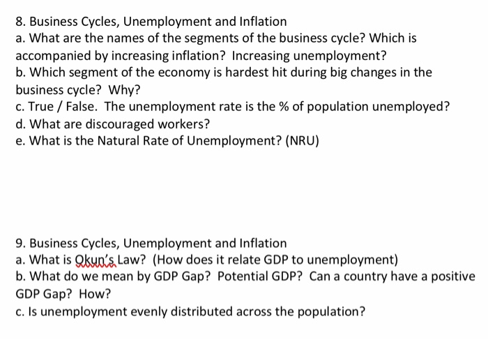Solved 8. Business Cycles, Unemployment and Inflation a. | Chegg.com