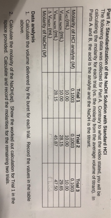 Solved Part A: Standardization of the NaOH Solution with | Chegg.com