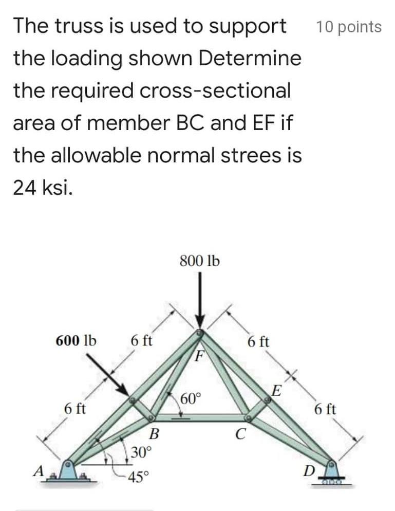 Solved 10 points The truss is used to support the loading | Chegg.com