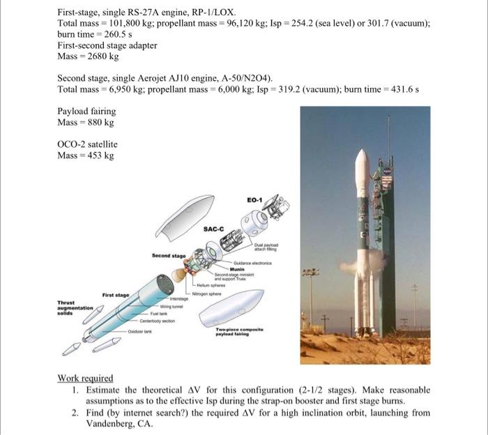 Solved 2. The Boeing Delta II was a very successful | Chegg.com