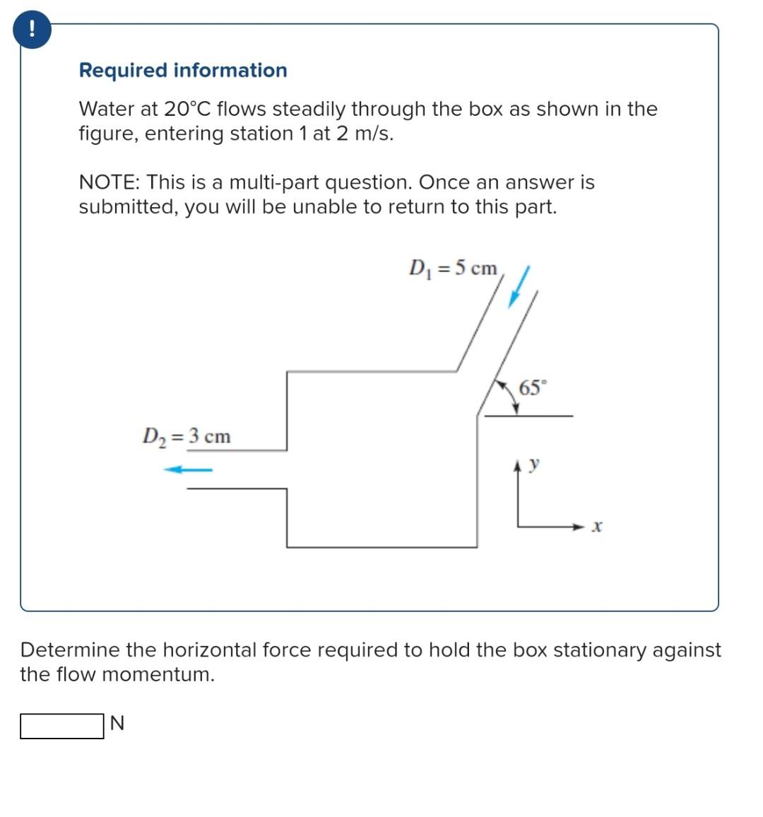 Solved Required information Water at 20∘C flows steadily | Chegg.com