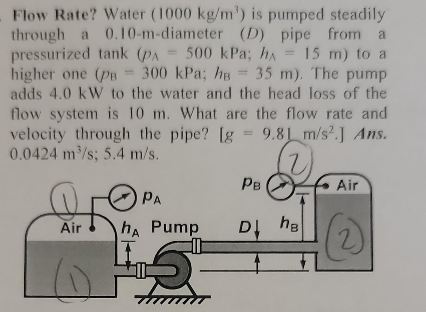 Solved Flow Rate? Water (1000 kg/m3) is pumped steadily | Chegg.com