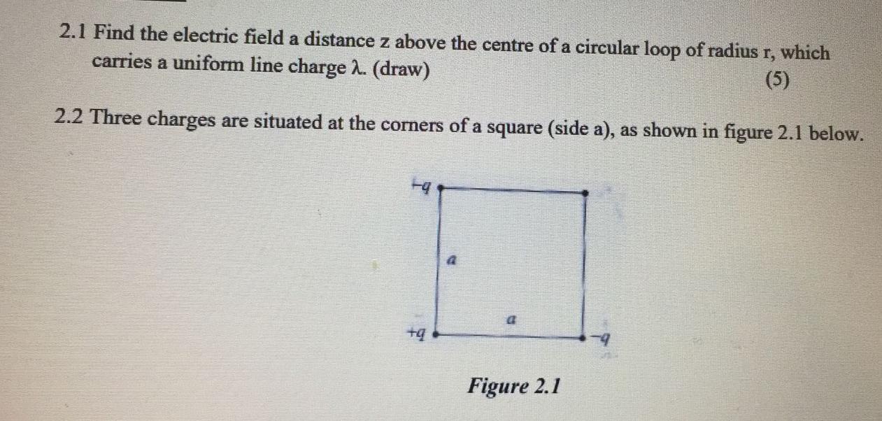 Solved 2.1 Find the electric field a distance z above the | Chegg.com