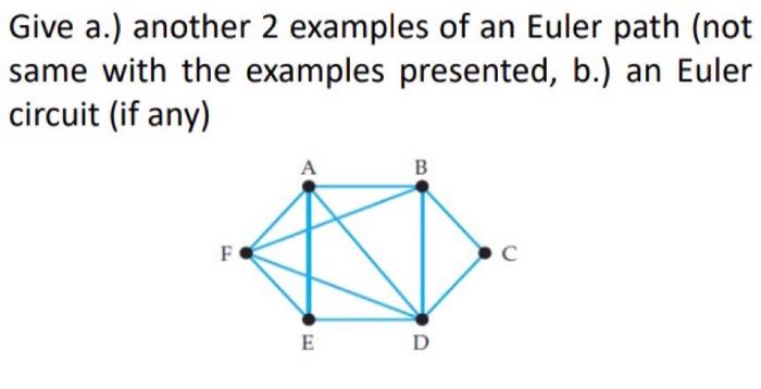 Solved Give a.) another 2 examples of an Euler path (not | Chegg.com