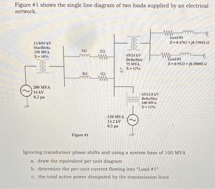 Solved Figure #1 shows the single line diagram of two loads | Chegg.com