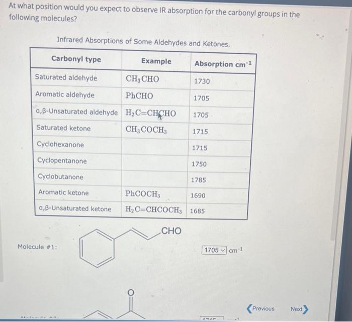 Solved At what position would you expect to observe IR | Chegg.com
