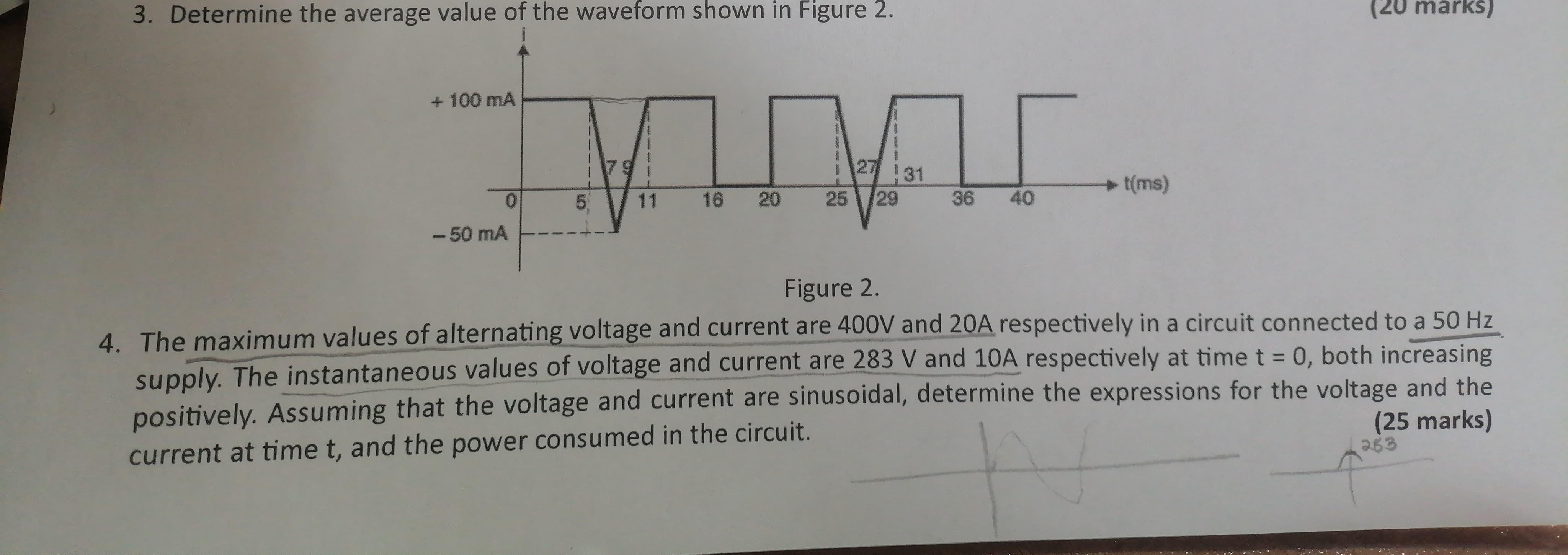 Solved Determine the average value of the waveform shown in | Chegg.com