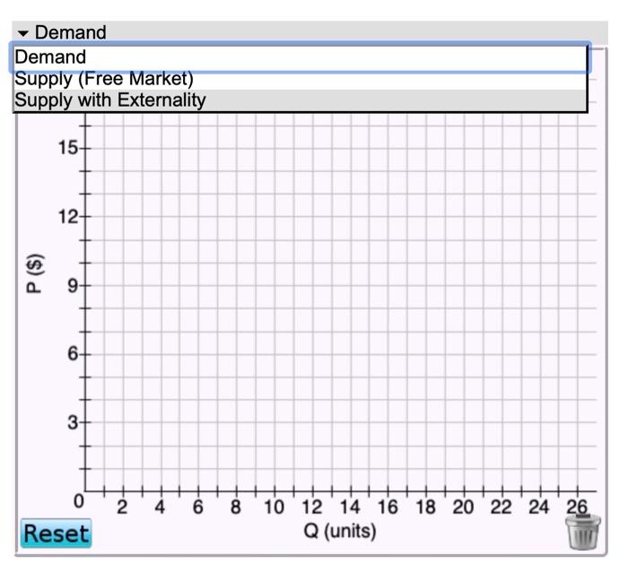 Solved Use The Graph Given Below To Answer The Following 