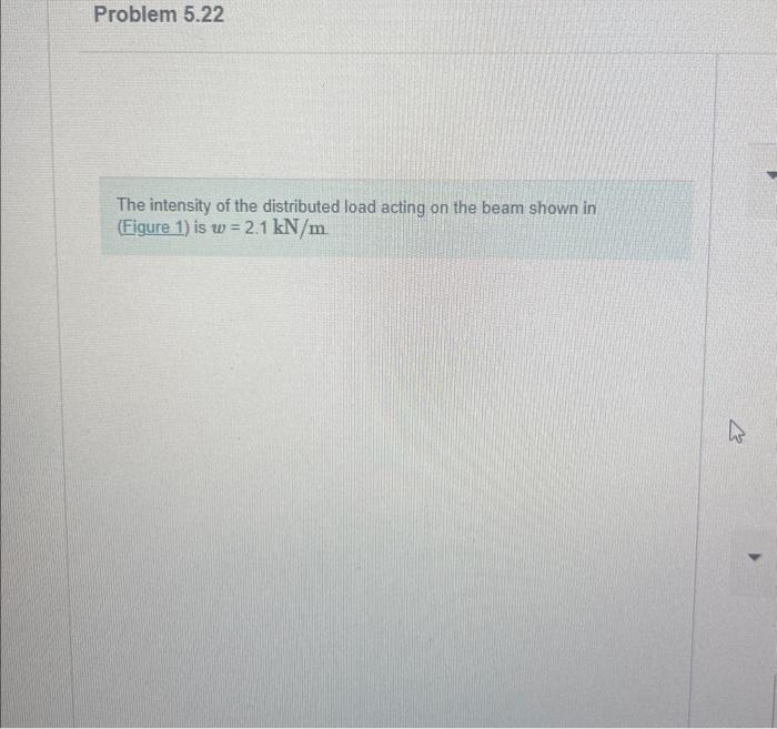 Solved FigureThe intensity of the distributed load acting on | Chegg.com