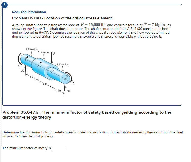 Solved by an EXPERT Determine the minimum factor of safety based on | Chegg.com