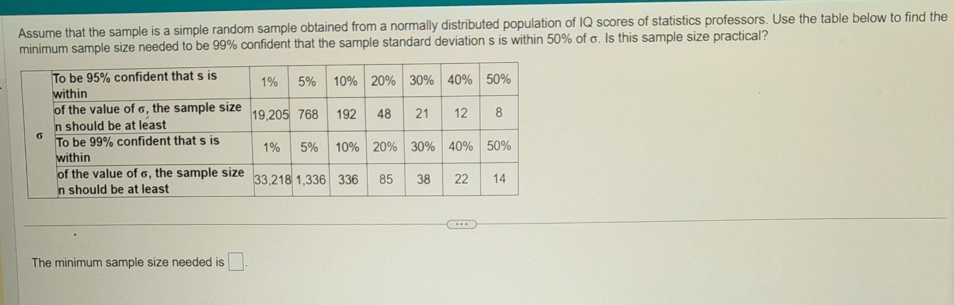 Assume that the sample is a simple random sample | Chegg.com