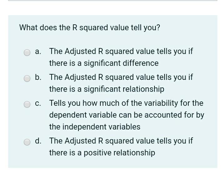 Solved What does the R squared value tell you? The Adjusted | Chegg.com