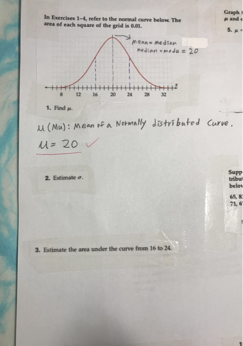 Solved Graph and In Exercises 1-4, refer to the normal curve | Chegg.com