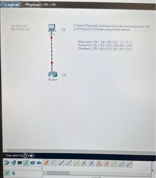 1) Teinet (Terminal) out of band into router and | Chegg.com