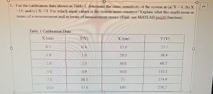 Solved For the calitration data shosen in Tabile 1 , | Chegg.com