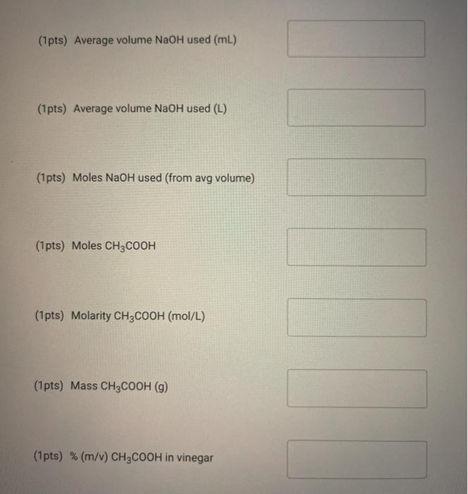 Solved Data: Determining pH Determining pH in different | Chegg.com