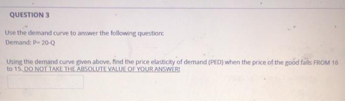 Solved QUESTION 3 Use the demand curve to answer the | Chegg.com
