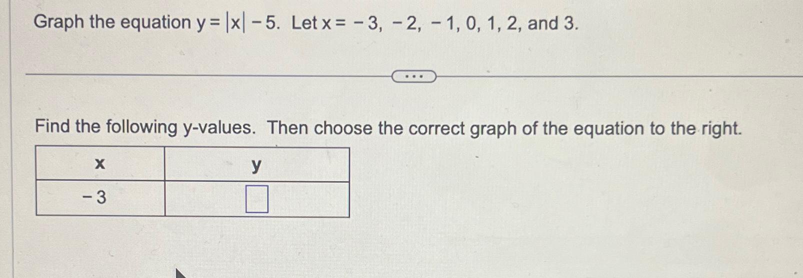 Graph the equation y=|x|-5. ﻿Let x=-3,-2,-1,0,1,2, | Chegg.com