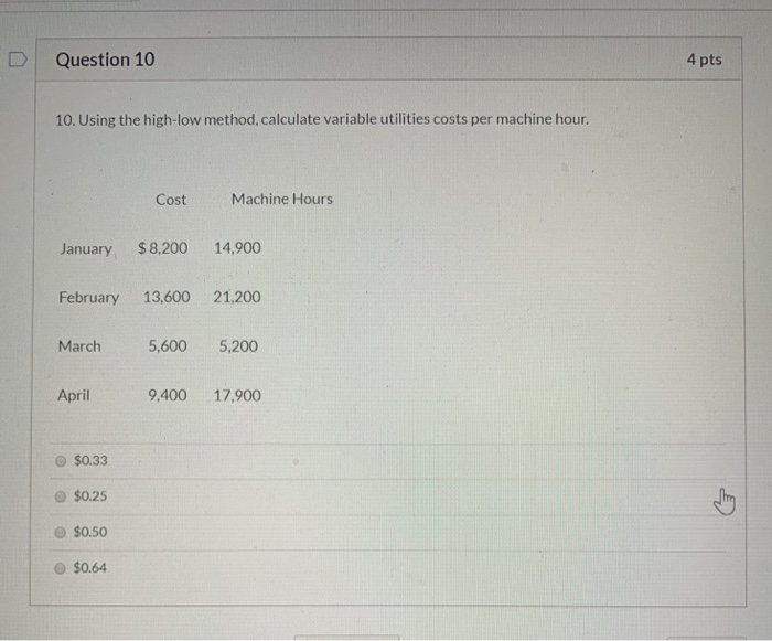 Solved Question 10 4 pts 10. Using the high-low method, | Chegg.com