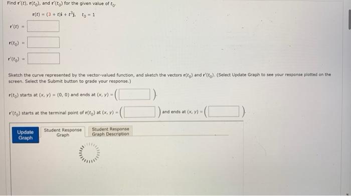 Solved Find R′ T R T0 And R′ T0 For The Given Value Of