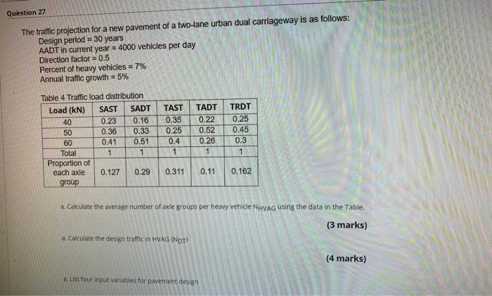Solved Question 27 The traffic projection for a new pavement | Chegg.com