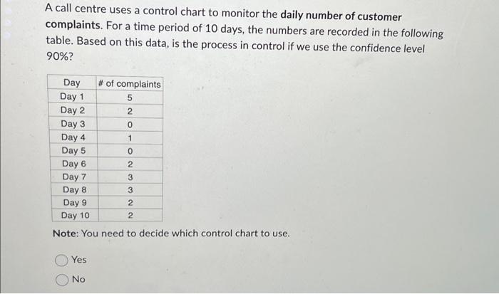 Solved A call centre uses a control chart to monitor the | Chegg.com