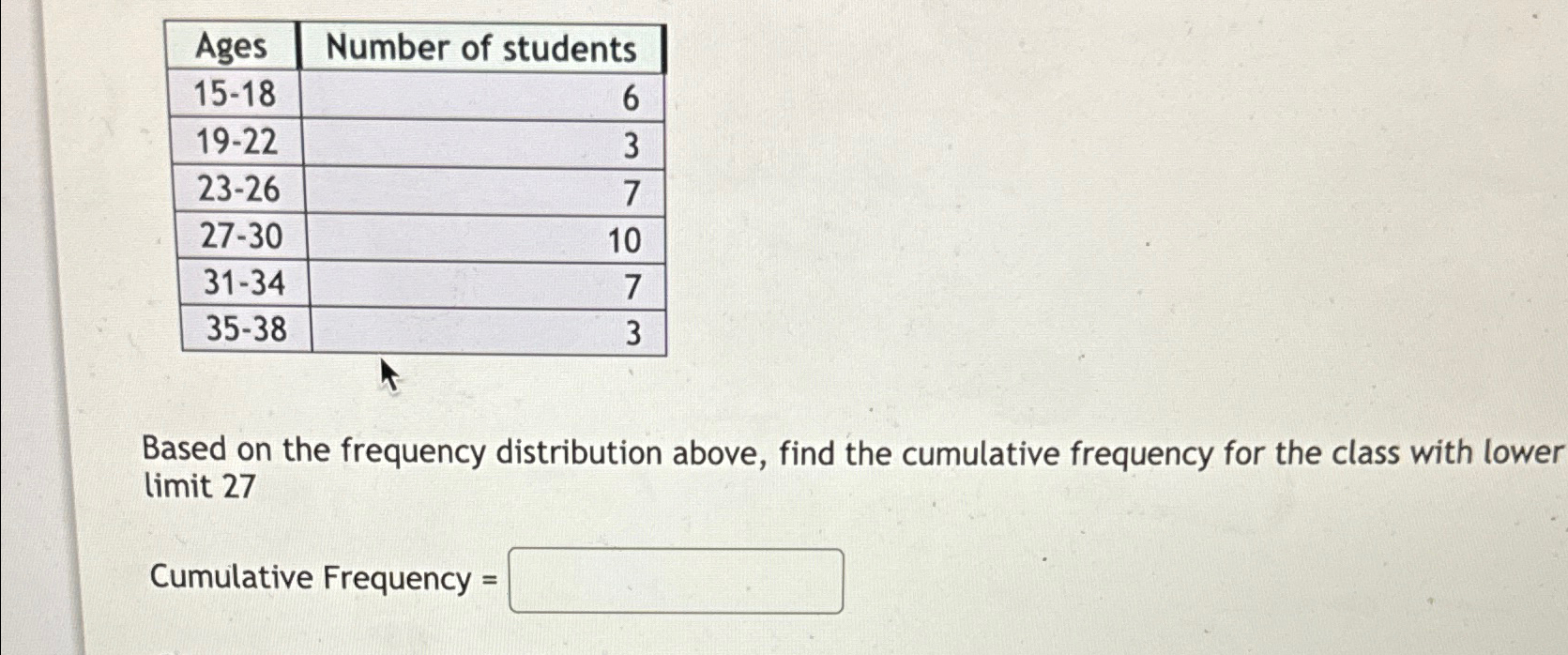 Solved \table[[Ages,Number of | Chegg.com