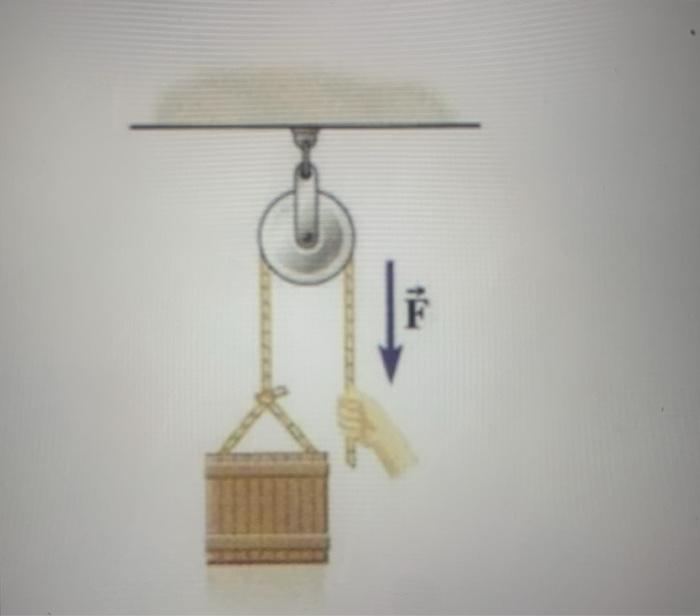 Solved Determine the strain of the rope and force (F) shown | Chegg.com