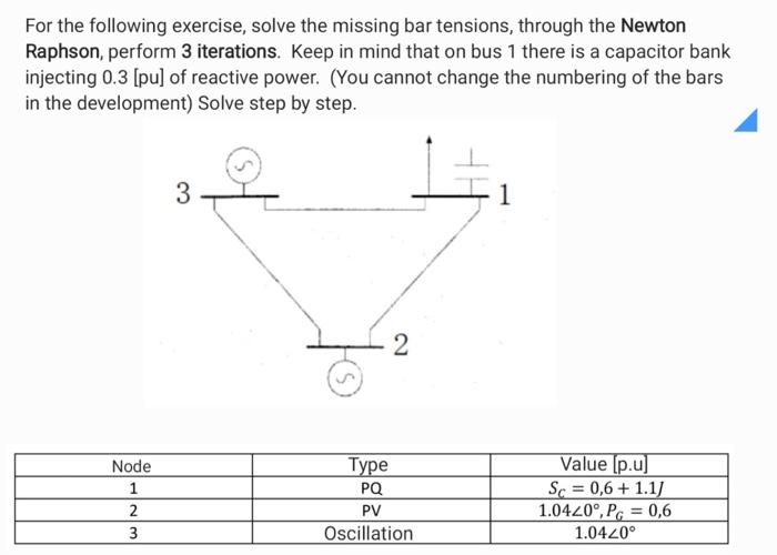 Solved Find 3 iterations using the Newton Raphson method to | Chegg.com