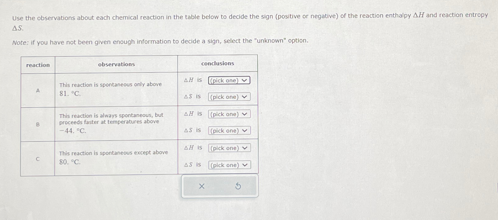 Solved Use the observations about each chemical reaction in | Chegg.com