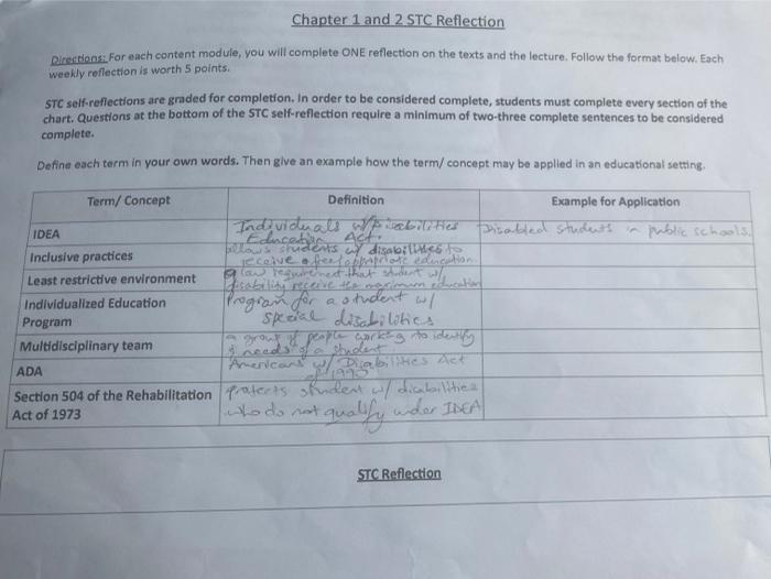 Chapter 1 and 2 STC Reflection Directions. For each | Chegg.com