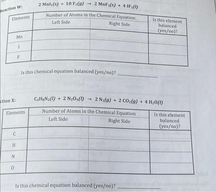 Solved Reaction W: 2 Mniz(s) + 10 F2(g) → 2 MnF3(s) + 4 | Chegg.com