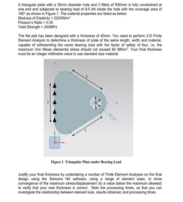 Solved A triangular plate with a 35mm diameter hole and 3 | Chegg.com