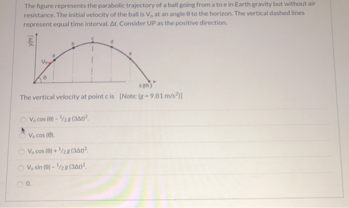 Solved The figure represents the parabolic trajectory of a | Chegg.com