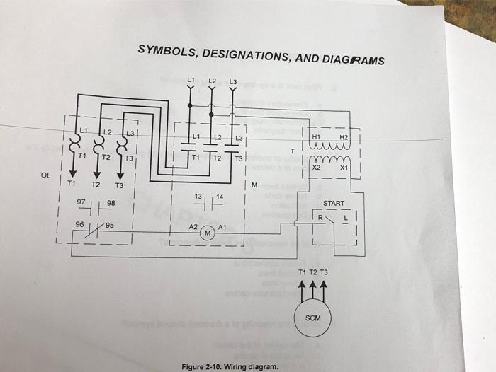 SYMBOLS, DESIGNATIONS, AND DIAGRAMS L1 L2 L3 ت تا L2 | Chegg.com